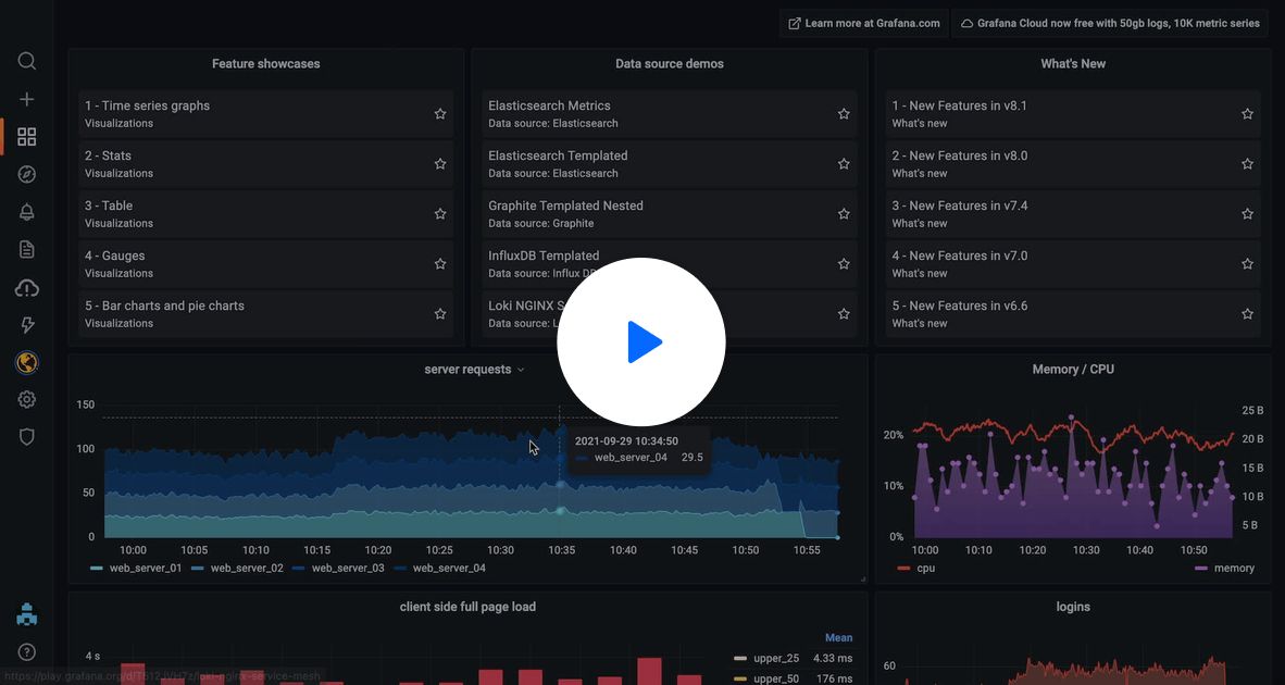 State Timeline Panel Content Appears Offset Compared To The Timeline And Tooltip Time Series